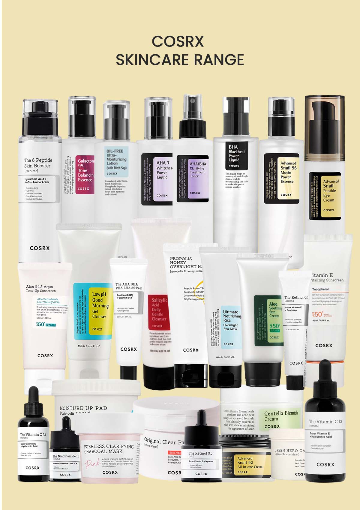 [COSRX] Full Range - COCOMO