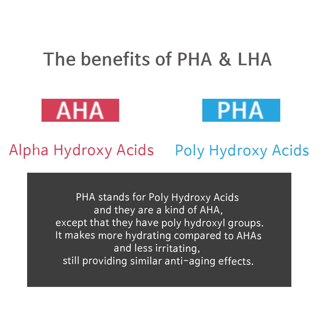 Dermathod Priming Peel Booster Pad – Gentle Exfoliating Prep Pads – COCOMO